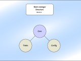 Github Lingtalfi Bashmanager Mini Bash Framework For Creating