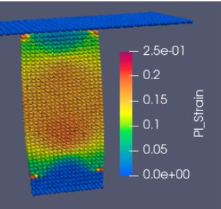 Github Luchete80 Weldformgpu Cuda Implementation Of Weakly - Download Classic Geometric Picture | Retina