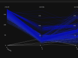 Github Mag Gpu Benchmark Gpu Benchmark