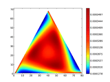 Github Marcharper Python Ternary Small Red Triangle Ternary