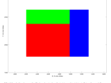 Github Mathworks Seismic Facies Classification With Wavelets And Deep