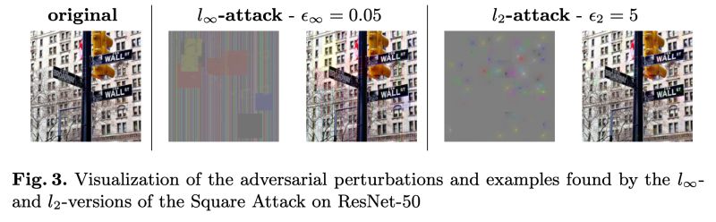 Github Max Andr Square Attack Square Attack A Query Efficient Black - Best Gradient Textures in High Resolution