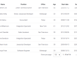 Github Mdbootstrap Bootstrap Table Fixed Header Responsive Table