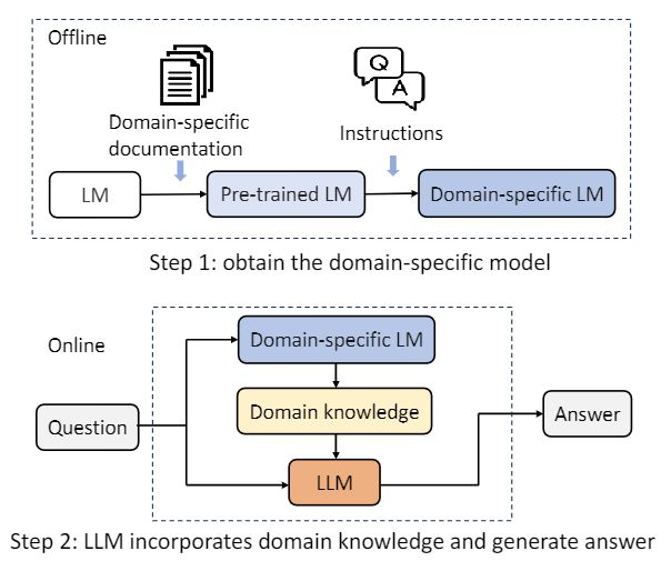 Github Microsoft Microsoft Q A Msqa - Geometric Wallpapers - Incredible HD Collection