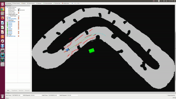 Github Mlab Upenn Learningmpc Learning Based Model Prodictive - Vintage Photos - Artistic HD Collection