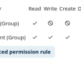 Github Nextcloud Groupfolders рџ ѓрџ вђќрџ вђќрџ вђќрџ Admin Configured Folders