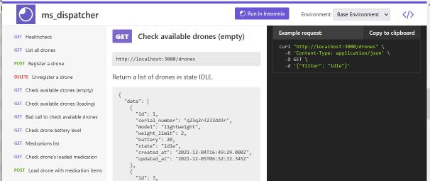 Github Operating Systems Project Dispatcher Multilevedispatchershell - Incredible Mobile Nature Arts | Free Download