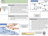 Github Nju Websoft Kg2rag Knowledge Graph Guided Retrieval Augmented