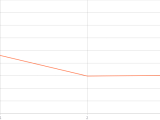 Github Npatel221 Cloud Classification Dl Classifying Cloud