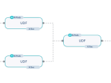 Github Numaproj Numaflow Kubernetes Native Platform To Run Massively