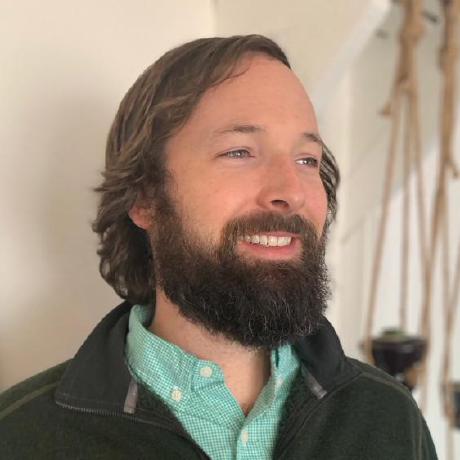 Github Postcss Postcss Load Config Autoload Config For Postcss Github