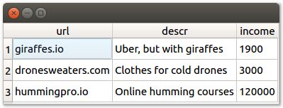 Examples Readme Md At Pyqt Examples Github - Best Sunset Photos in Ultra HD
