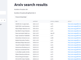 Github Robmarkcole Arxiv Github Scanner Streamlit App For Querying