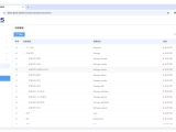 Github S Pms Spms Web рџ ґрџ ґрџ ґs Pms Smart Production Management System