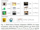 Github Sentaochen Riemannian Representation Learning Pytorch Code