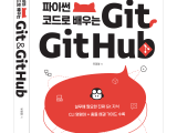 Github Sguys99 Practice Git Materials