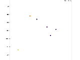 Github Shantihhill Autonomous Vehicle Trajectory Prediction Ensemble