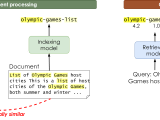 Github Skleee Glen This Is The Official Code For The Emnlp 2023