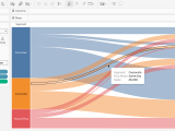 Github Tableau Extensions Api Extensions Api Sample Code And