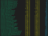 Github Tarik Sen Wheel C Sort Library