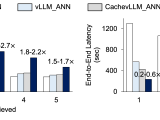 Github Tiannuo Yang Searchagent X A High Efficiency System Of Large
