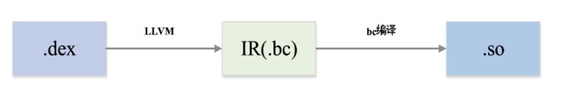 Tianyalu Github - Full HD Colorful Designs for Desktop