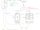 Github Trueai Org Mdrive 一个基于阿里云盘官方 Api 授权的自动同步和备份工具 支持云盘挂载到本地 支持本地