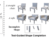 Github Ttlmh Diffusion Sdf Cvpr 2023 Diffusion Sdf Text To Shape