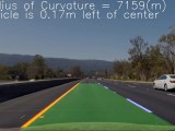 Github Udacity Carnd Advanced Lane Lines Github