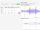 Github Visuphy Gaussianbeam Web Simulator For Gaussian Beam