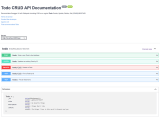 Github Weaponsforge Apidocs Swagger Ui Testing Using Swagger Ui For