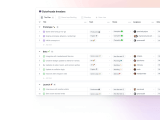 Features Github Github
