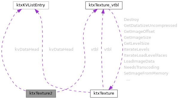 Github Libktx Ktx Sample Project An Autogenerated Example Ktx - Landscape Design Collection - Ultra HD Quality