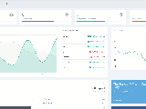 Collaboration Platform Githubdata