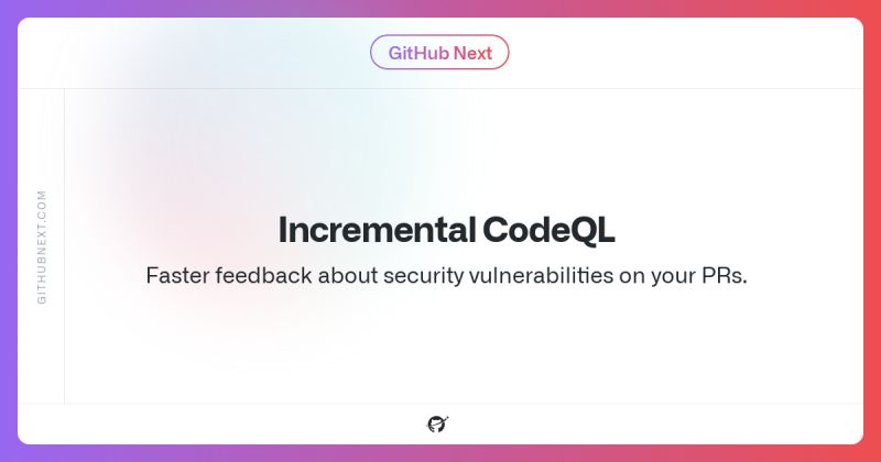 Liamhmn Incremental Speed - Abstract Images - Creative 8K Collection