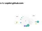 Github Next Visualizing A Codebase