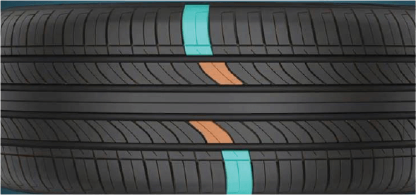 GitiComfort F50 - Giti Tyres Australia