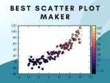 Scatter Chart Maker Plotly Chart Studio