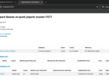 Apache Spark Gitorko