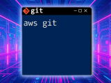 Master Scm Git A Quick Guide To Essential Commands