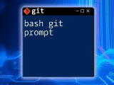 Mastering The Zsh Git Prompt A Quick Guide