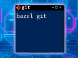 Mastering Bazel Git Quick Commands For Efficient Work