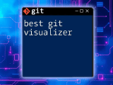 Git Branch Visualizer Mastering Branches In Style