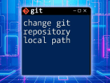 Change Https Git Repository To Ssh A Quick Guide