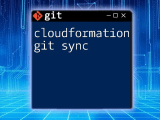 Mastering Git Sync A Quick Guide To Seamless Collaboration