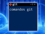 Mastering Windows Git Gui A Quick Guide