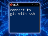 Connecting Git To Github A Simple Step By Step Guide