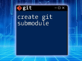 Quick Guide To Git List Submodules