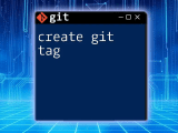 Eclipse Git Plugin Mastering Git Commands Quickly