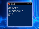Delete Specific Commit In Git A Quick Guide